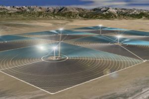 China’s Gobi Project: Clean Energy and Climate Change Action - IEREK